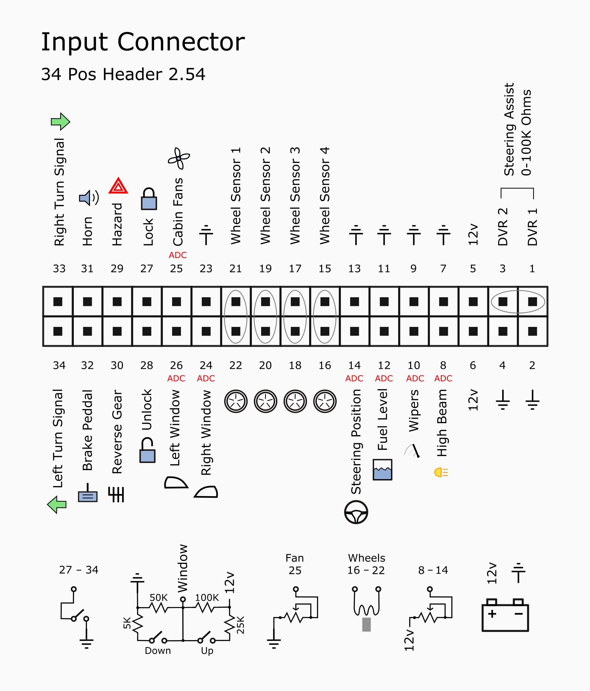 Controller Interface